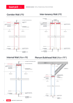 Qubit360 Methodology - Creaky Towers | Intex International