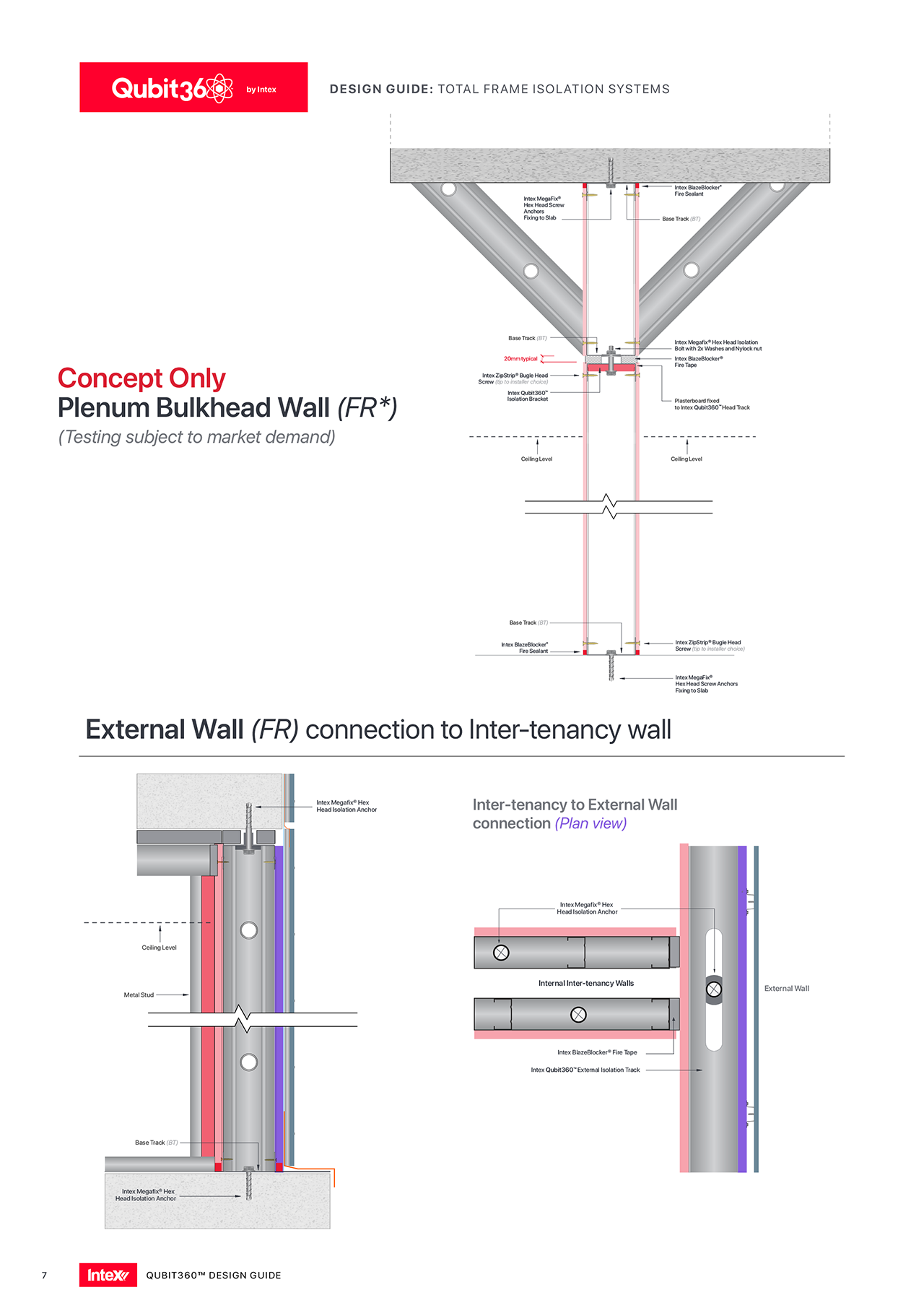Qubit360 Methodology - Creaky Towers | Intex International